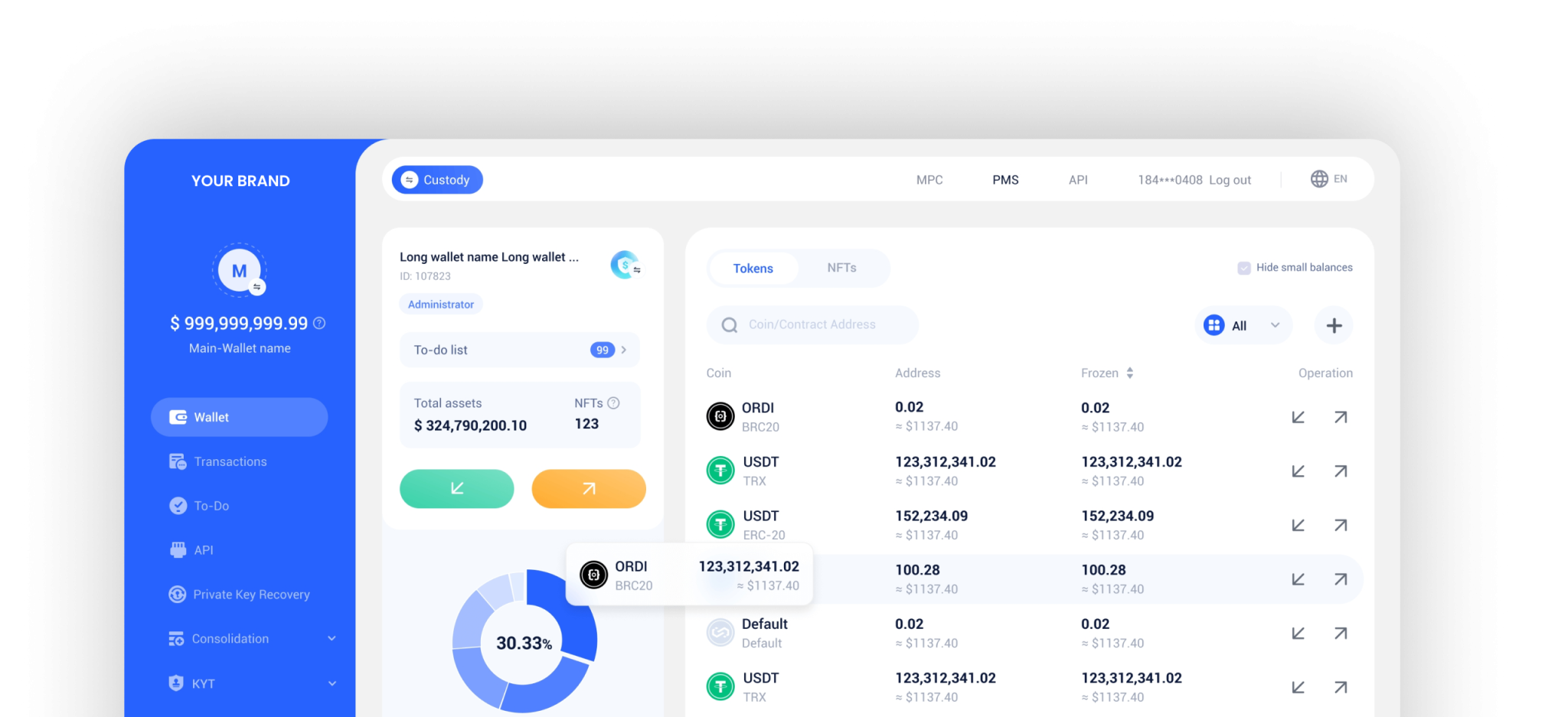 White Label MPC Wallet for Secure Multi-Party Computation